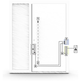 ekey store Europe's No. 1 for fingerprint access solutions New: ekey ...