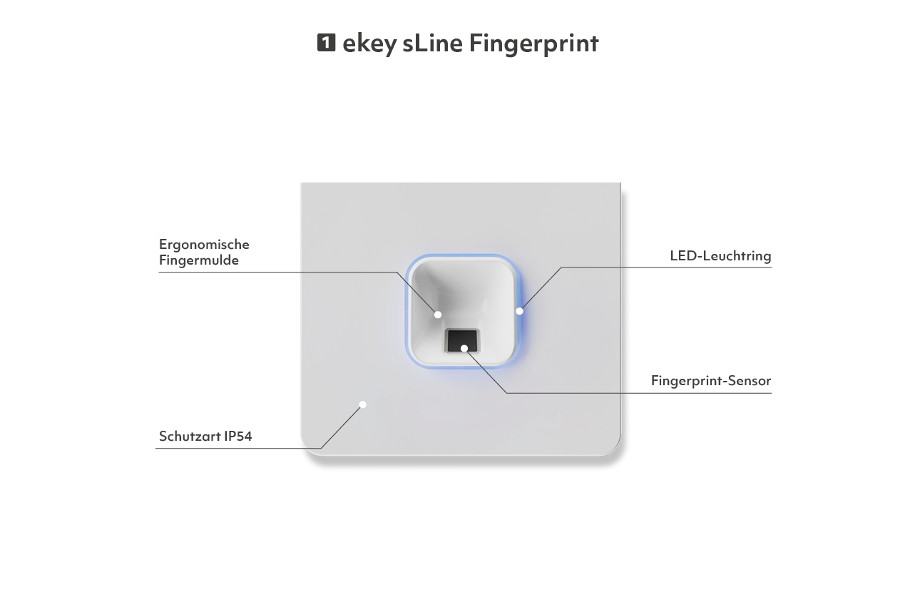 sLine - ekey - Europas Nr. 1 bei Fingerprint Zutrittslösungen
